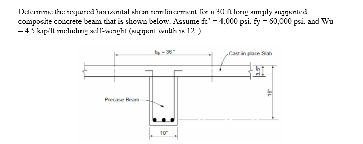 Determine the required horizontal shear reinforcement | Chegg.com