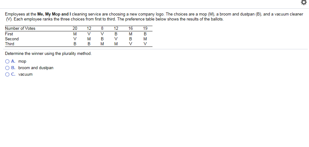 Solved Employees at the Me, My Mop and I cleaning service | Chegg.com