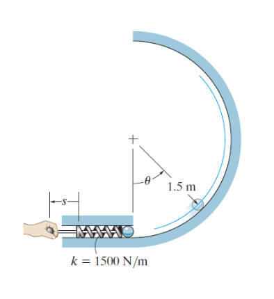 Solved When s = 0, the spring on the firing mechanism is | Chegg.com