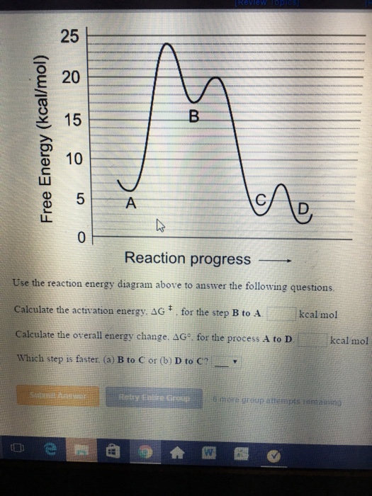 Solved 25 E 20 15 10 Reaction Progress Use The Reaction 