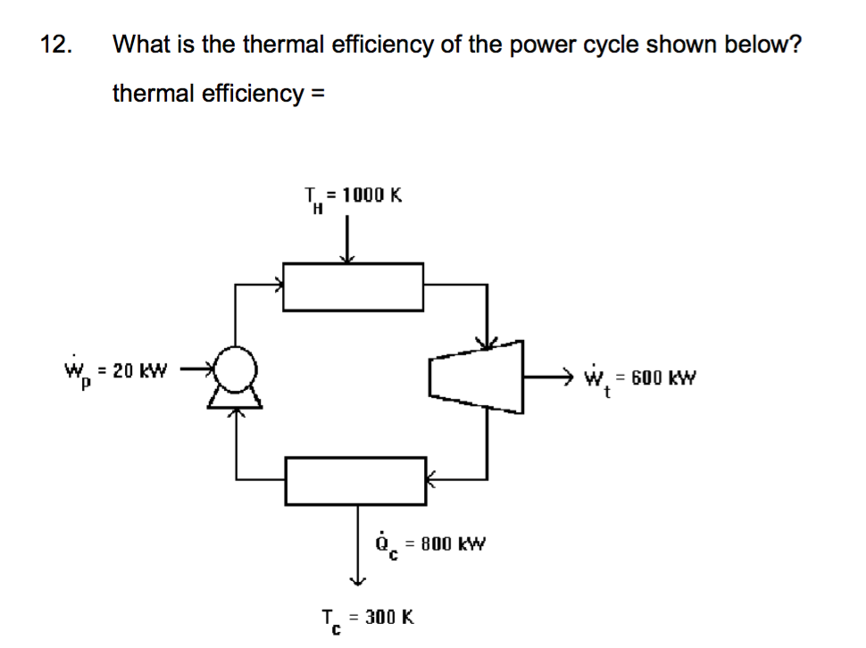 Solved What is the thermal efficiency of the power cycle | Chegg.com Solved What is the thermal efficiency of the power cycle | Chegg.com