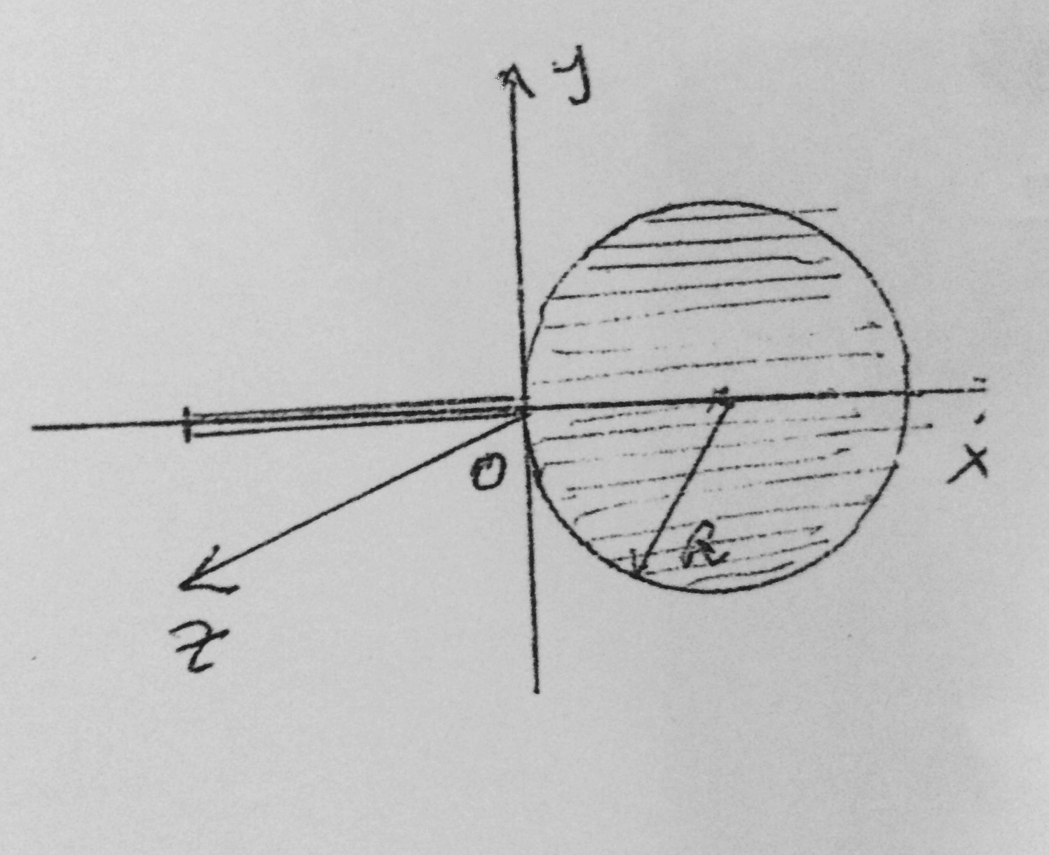 Solved Q Using Either The Perpendicular Axis Theorem Or 1288