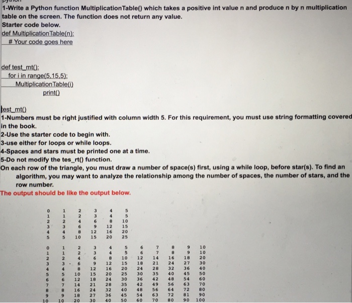 Solved 1-write A Python Function Multiplication Table() 