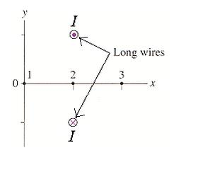 Solved Give the magnetic field B vector at points 1 to 3 in | Chegg.com