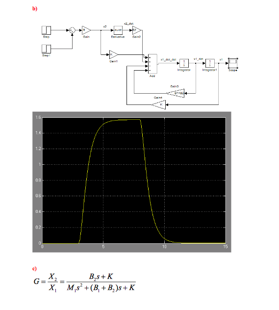 Solved Draw a Simulink model by using the ‘Transfer | Chegg.com