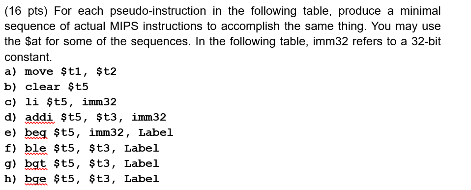 Solved (16 pts) For each pseudo-instruction in the following | Chegg.com