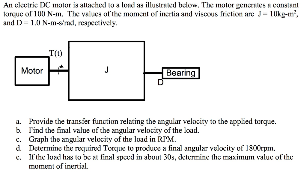 Solved An electric DC motor is attached to a load as | Chegg.com