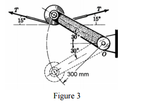 Solved 03. Figure 3 shows a type of belt tensioner. The arm | Chegg.com