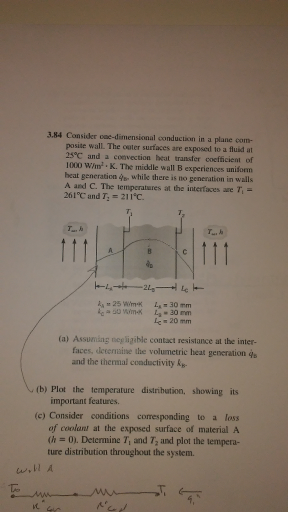 Solved Consider One Dimensional Conduction In A Plane