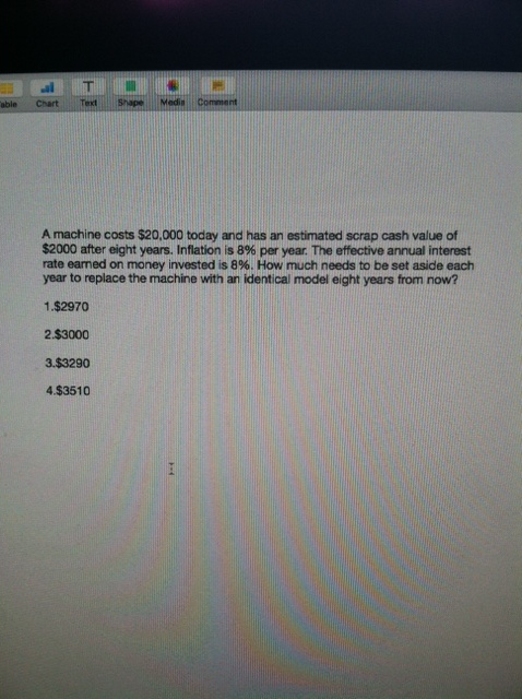 Solved A machine costs $20,000 today and has an estimated | Chegg.com