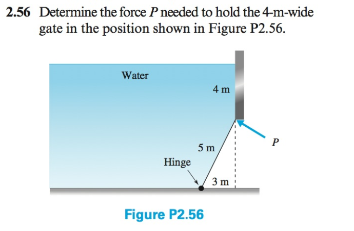 Solved Determine the force P needed to hold the 4-m-wide | Chegg.com