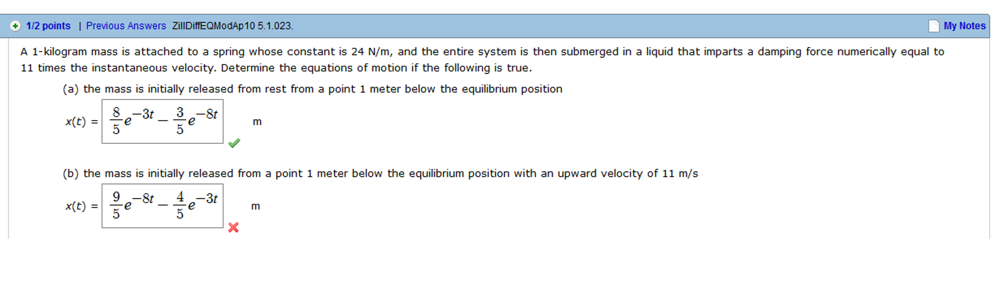 Solved spring problem | Chegg.com