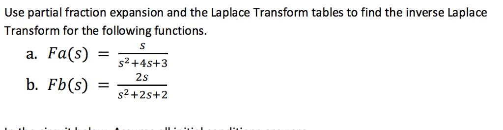 Solved Use partial fraction expansion and the Laplace | Chegg.com