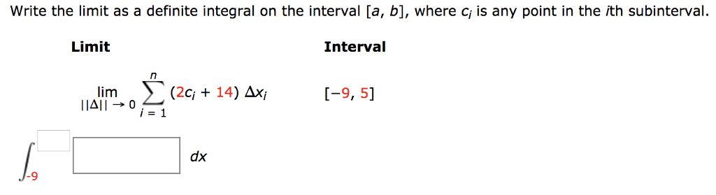 Solved Write the limit as a definite integral on the | Chegg.com
