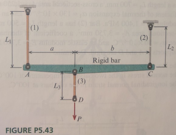 Solved P5.43 Rigid bar ABC is supported by bronze rod (1) | Chegg.com