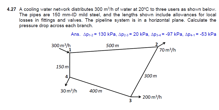 Solved A cooling water network distributes 300 m^3/h of | Chegg.com