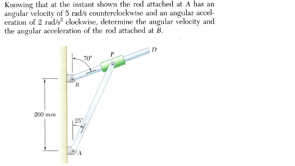 Knowing that at the instant shown the rod attached at | Chegg.com