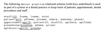Solved The following dental practice relational schema (with | Chegg.com