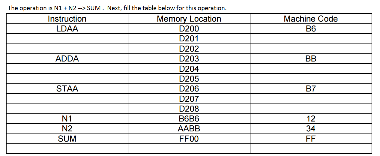 Solved: A Step By Step Solution Is Highly Appreciated. I W... | Chegg.com