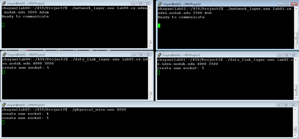 Solved You will need to develop three programs: | Chegg.com