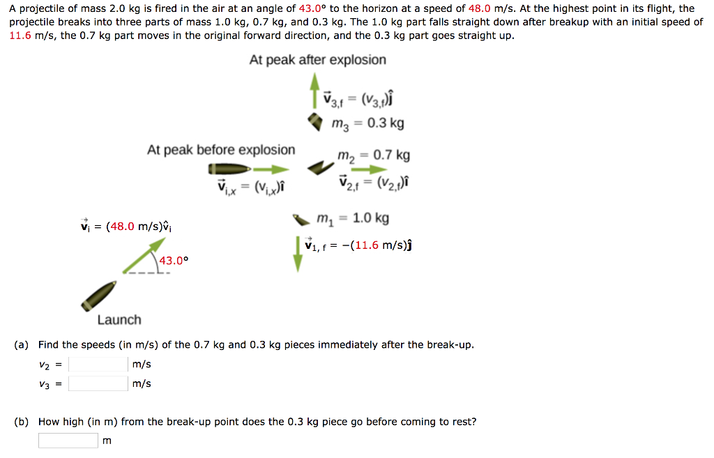 Solved A projectile of mass 2.0 kg is fired in the air at an | Chegg.com
