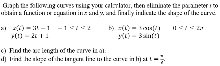 Solved Graph the following curves using your calculator, | Chegg.com