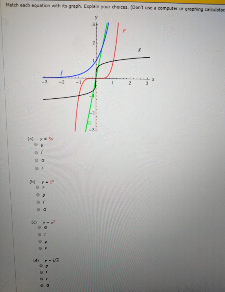 Solved Match each equation with its graph. Explain your | Chegg.com