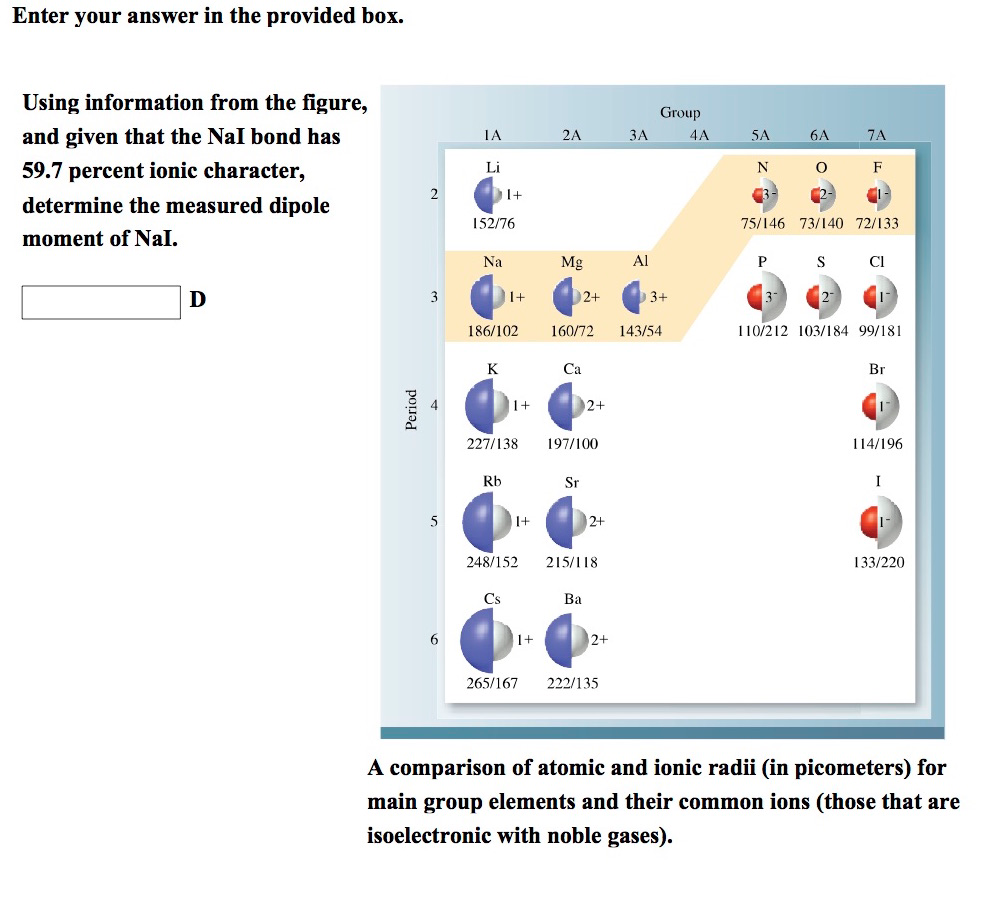 Solved Enter your answer in the provided box. Using | Chegg.com
