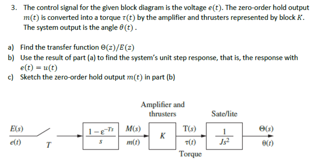 Solved The control signal for the given block diagram is the | Chegg.com