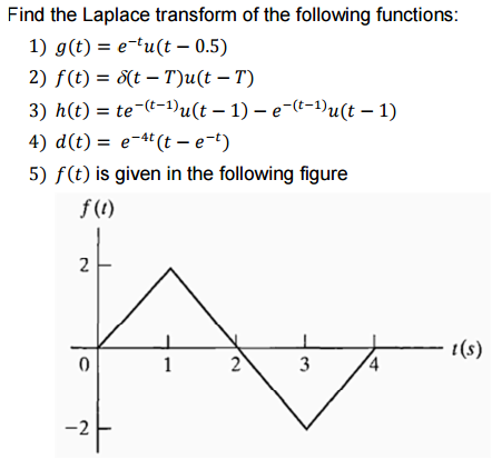 Solved Find the Laplace transform of the following | Chegg.com