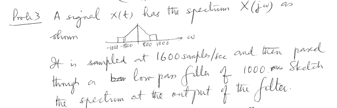 Solved A signal x(t) has the spectrum X(jw) as shown It is | Chegg.com
