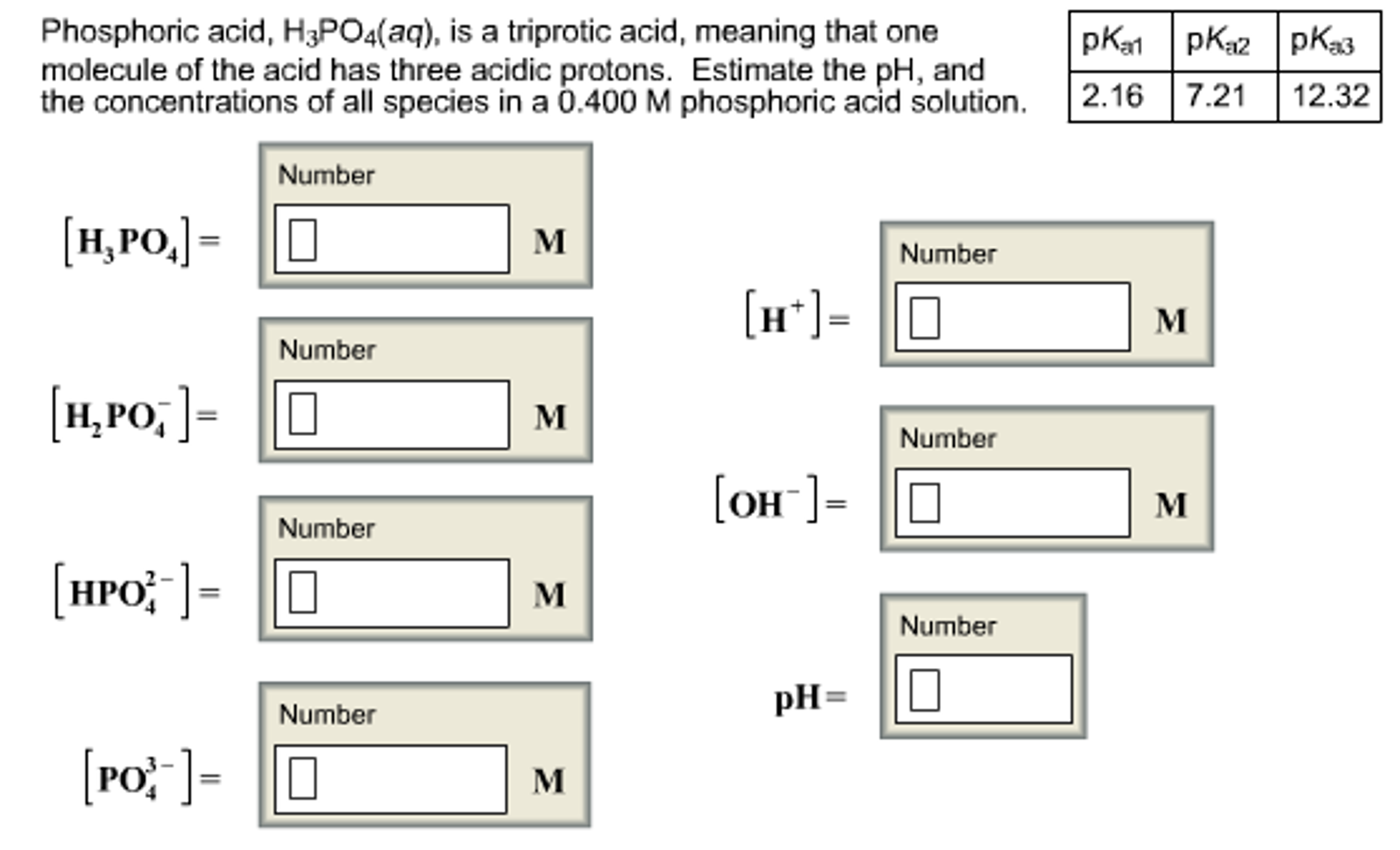 Solved Phosphoric acid, H_3PO_4(aq), is a triprotic acid, | Chegg.com