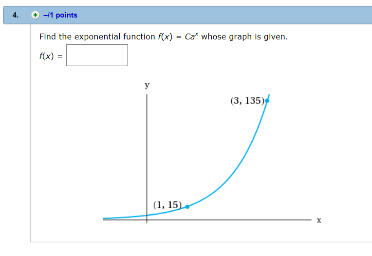 Solved 4. +-/1 points Find the exponential function f(x) = | Chegg.com