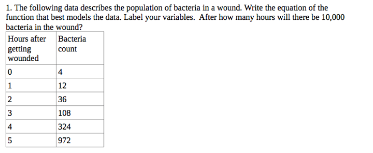 Solved 1. The following data describes the population of | Chegg.com