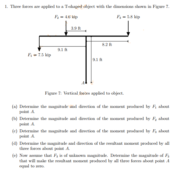 Solved 1. Three forces are applied to a T-shaped object with | Chegg.com