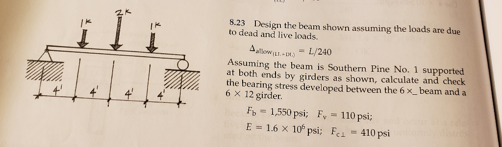 Solved What is total deflection not including weight of 4X14 | Chegg.com