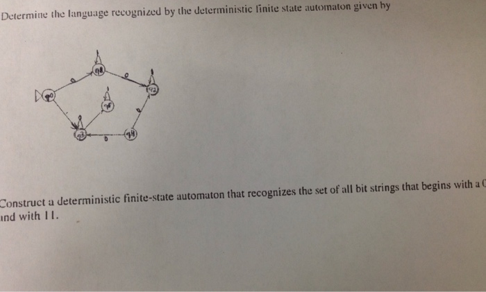 Solved Determine the language recognized by the | Chegg.com