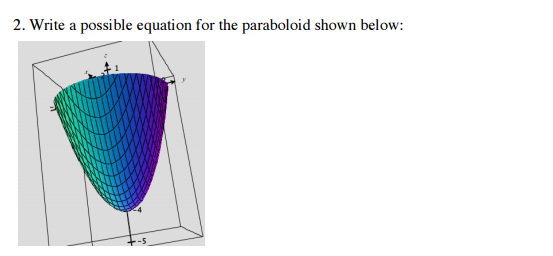 Solved Write a possible equation for the paraboloid shown | Chegg.com
