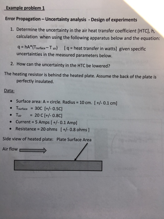 Solved Determine the uncertainty in the air heat transfer | Chegg.com