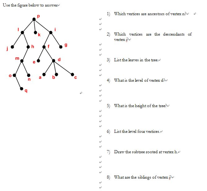 Solved Use the figure below to answer 1) Which vertices are | Chegg.com