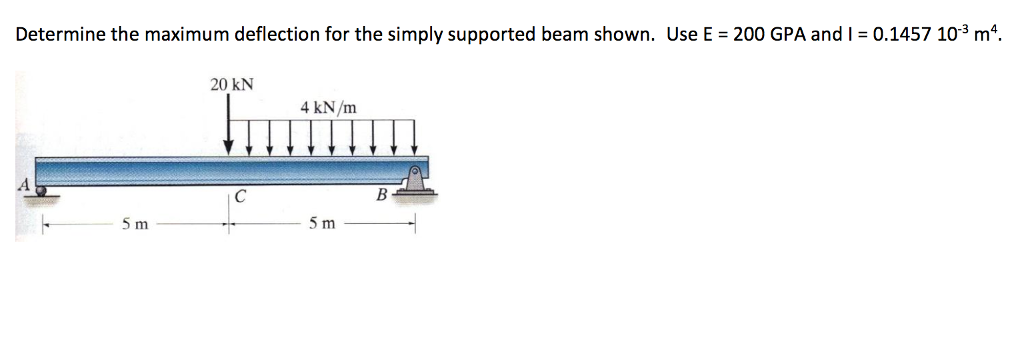 Solved Determine the maximum deflection for the simply | Chegg.com