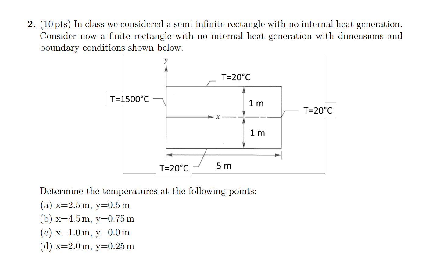 In class we considered a semi-infinite rectangle with | Chegg.com