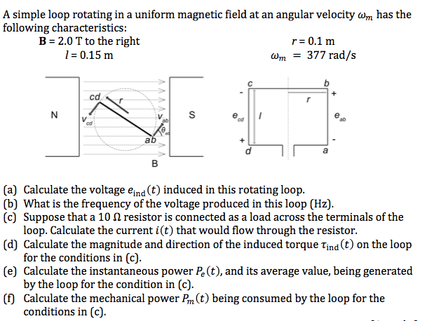Solved A simple loop rotating in a uniform magnetic field at | Chegg.com