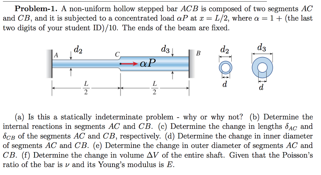 Solved Problem-1. A non-uniform hollow stepped bar ACB is | Chegg.com