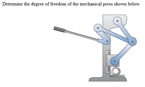 Solved Determine the degree of freedom of the mechanical | Chegg.com