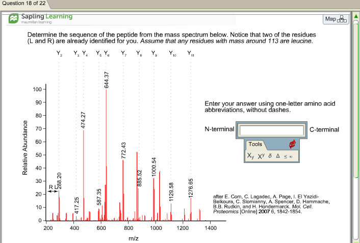 Solved Determine The Sequence Of The Peptide From The Mass 