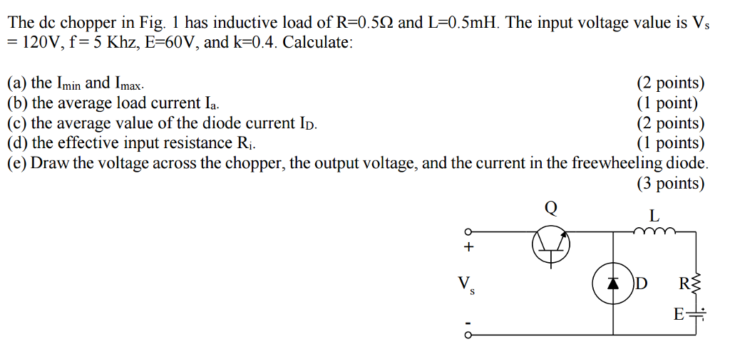 Solved The dc chopper in Fig. 1 has inductive load of R = | Chegg.com