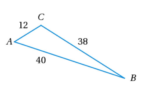 Solved (2) The figure shows the situation of an aircraft | Chegg.com