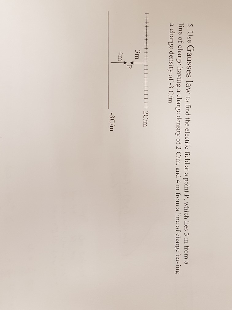 Solved 5. Use Gausses law to find the electric field at a | Chegg.com