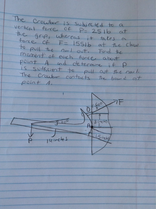 Solved The crowbar is subjected to a vertical force of P = | Chegg.com